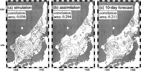 Correlation Between Simulated Sea Level Anomalies And Topexposeidon