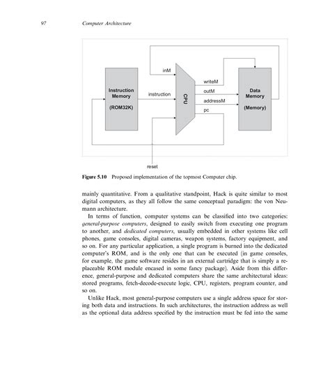 The Elements Of Computing Systems Building A Modern Computer From