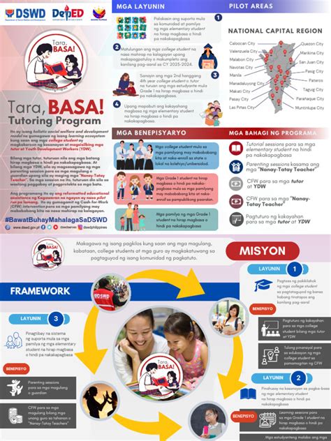 Tara Basa Briefer Tagalog 1 Pdf