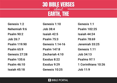 80 Bible Verses About Earth The