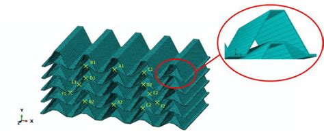 The Finite Element Model For Compression Tests Download Scientific