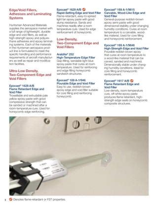 Us Aerospace Systems Brochure Pdf