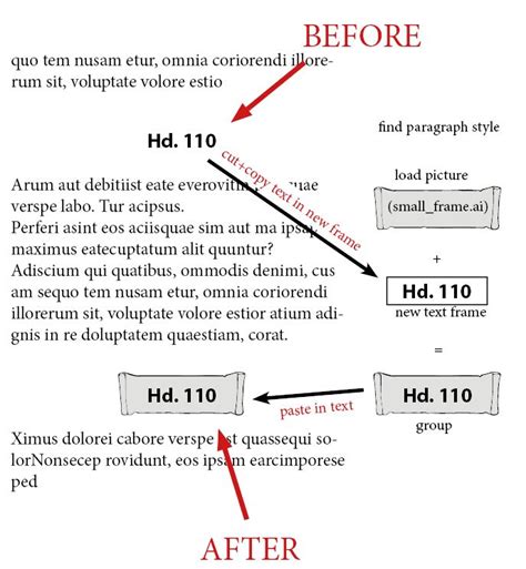 Javascript Indesign Script Set Background Image Behind A Text With A