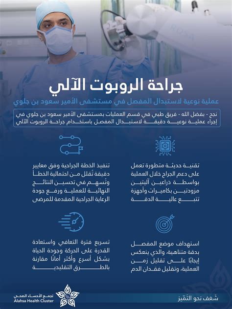 ‎تجمع الأحساء الصحي‎ ‎نظم ⁧‫ تجمع الأحساء الصحي‬⁩ ممثلاً بمستشفى الصحة النفسية فعالية ⁧‫ اليوم
