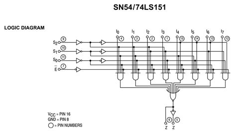 74151 Sn74ls151n Webshop Heinpragtnl
