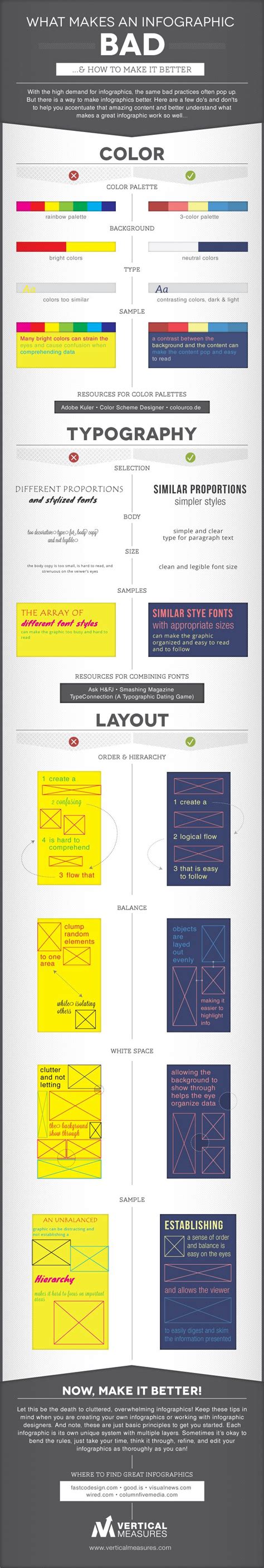 184 Best Front End Development Images On Pinterest Computer Programming Design Websites And