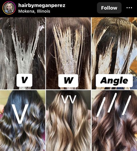 Pin By Karlenebrambila On Luces Cabello In 2025 Hair Color Formulas