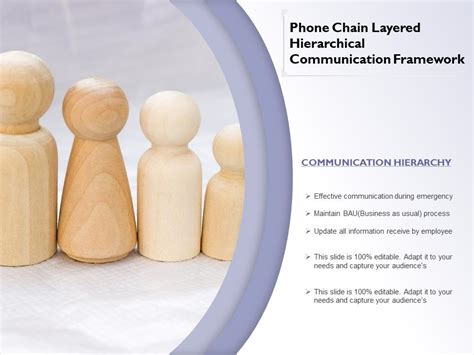 Phone Chain Layered Hierarchical Communication Framework Ppt Powerpoint