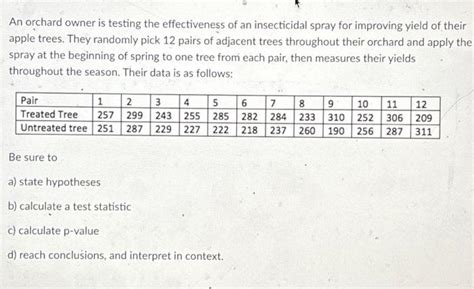 Solved An Orchard Owner Is Testing The Effectiveness Of An