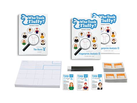 Who Took Fluffy Real World Forensic Science Lab Activity Fingerprint