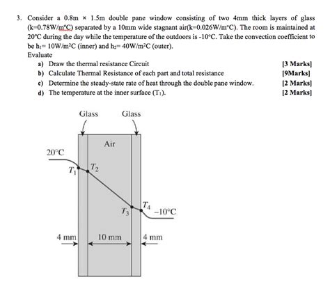 Solved Consider A M M Double Pane Window Chegg