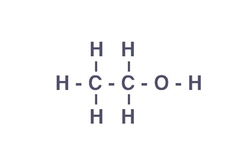 Igcse Chemistry 2017 4 5 Understand How To Write The Possible Structural And Displayed