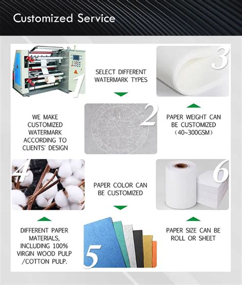 Genuine Security Paper