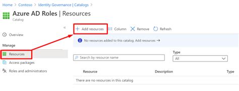 managing azure ad roles using entitlement management good workaround
