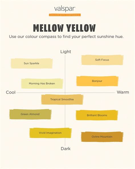 Mellow Yellow Yellow Color Combinations Color Palette Yellow