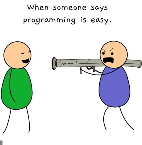 If Your Programmer Do You Feel The Same Aboobacker Siddique Nooji