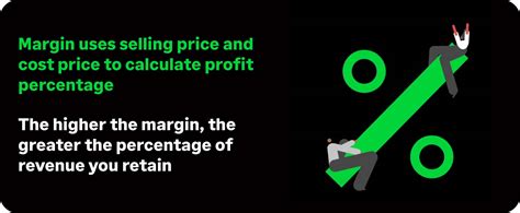 Margin Calculator How To Calculate Profit Margin Sage Advice Canada