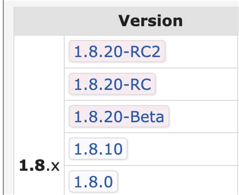 Gradle Plugin Id Org Jetbrains Kotlin Jvm Version Was Not Found In Any Of The