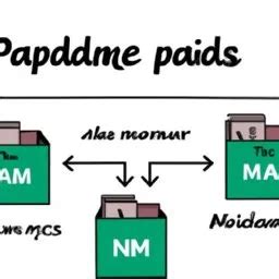 Understanding The Node Package Manager NPM Course How To Create APIs In NodeJS From Basic To
