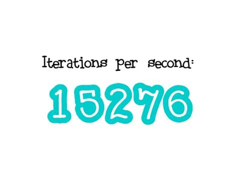 Iteration Count Loop