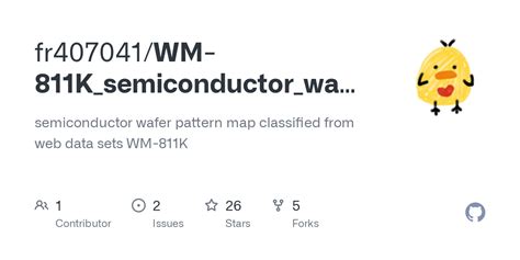 Issues · Fr407041 Wm 811k Semiconductor Wafer Map Pattern Classified · Github