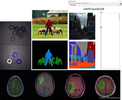 使用labview 实现物体识别、图像分割、文字识别、人脸识别等深度视觉labview人脸识别ni Csdn博客