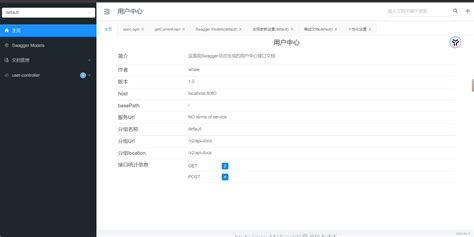 后端整合swaggerknife4j接口文档knife4jproperties 与swagger配置整合 Csdn博客