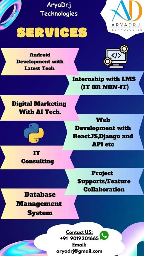 Sahana Kulkarni On Linkedin Webdevelopment Freelance Services