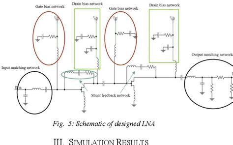 Figure 5 From Broadband Low Noise Amplifier Design For Optimal Noise And Impedance Matching