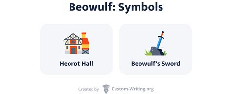 Literary Devices In Beowulf Symbols Setting And Genre