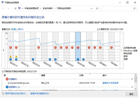如何修复 Windows 1011 中的黑屏死机错误 大眼仔旭