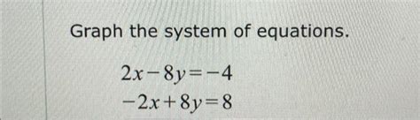 Solved Graph The System Of Equations 2x−8y −4−2x 8y 8