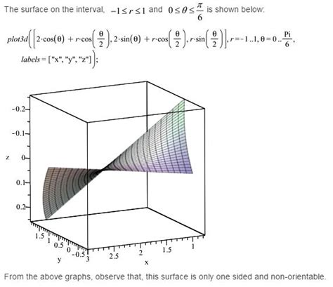 Stewart Calculus E Solutions Chapter Vector Calculus Exercise A Plus Topper