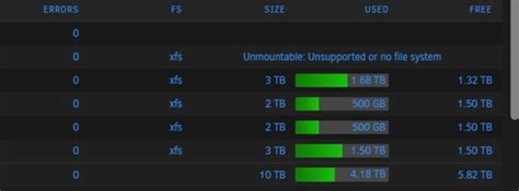 SOLVED Disk Failed Disabled Re Added To Array But Still Shows Unsupported General