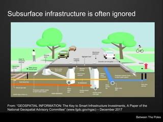 GIS In Development Developing A National Map Of Subsurface Infrastructure PDF Civil