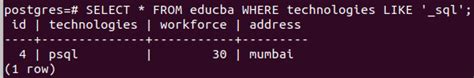 PostgreSQL Like Top Examples To Implement Of PostgreSQL Like