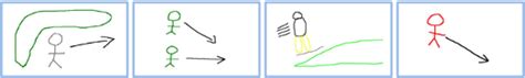 pdf fine grained instance level sketch based video retrieval 2020