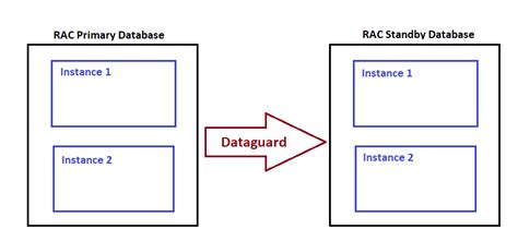 Maaexample Blog Do Dibiei