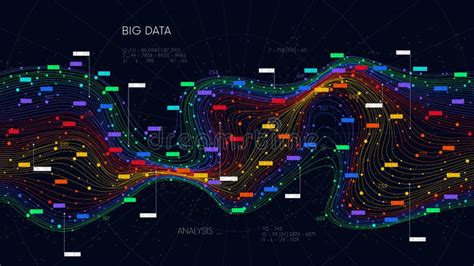 Information Sorting And Storage Business Technology Futuristic Visualization Of Big Data