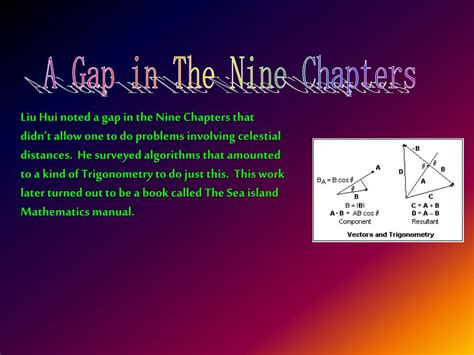 Ppt Liu Hui Powerpoint Presentation Free Download Id 5688559