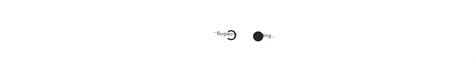 bootstrap spinners codelines