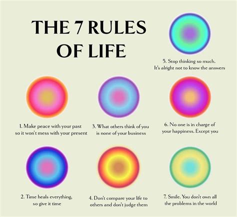 Dbt 6 Levels Of Validation Handout Artofit