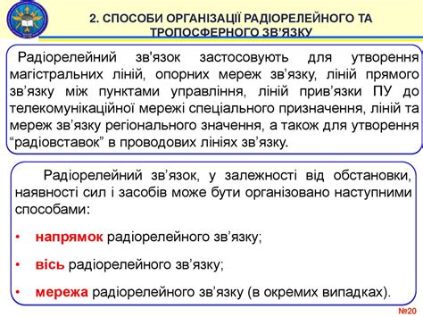 Лекція 7 Організація військового звязку Заняття 7 Основи організації радіорелейного та
