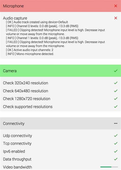 The Webrtc Troubleshooter Webrtchacks