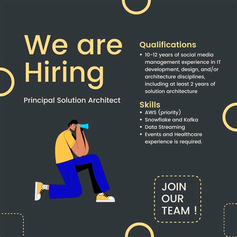 Joy Sarkar On Linkedin Solutionarchitect Healthcare Aws Snowflake Data Waterfall Agile W2