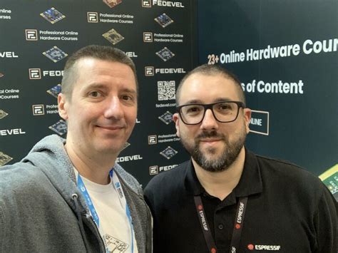 Robert Feranec On Linkedin Embeddedworld