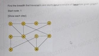 Solved Start Node Show Each Stop Chegg