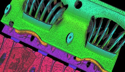 Avantek Checking Of Dimensions And Codes
