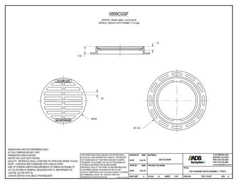 Nyloplast Basins Stormwater