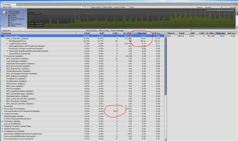 Why The Frame Of Game Is So Slowly Questions And Answers Unity
